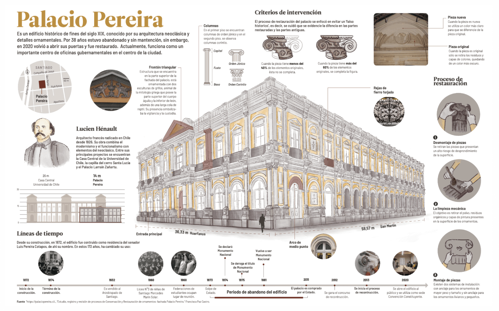 Jueves 26 de septiembre, 2024